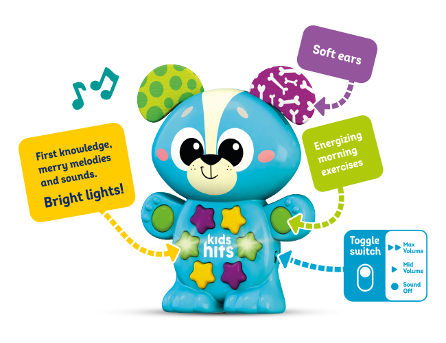 Babies Musical Puppy - Kids Hits | Toys | Play more, Learn Better!