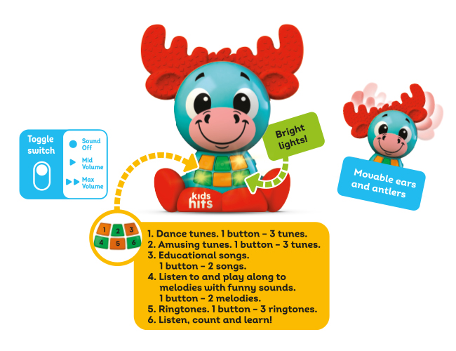 Babykins Moose - Kids Hits | Toys | Play more, Learn Better!