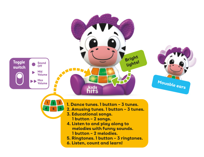 Babykins Zebra - Kids Hits | Toys | Play more, Learn Better!